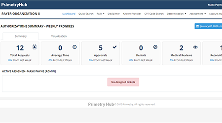 Winux Software Solutions Pvt. Ltd.