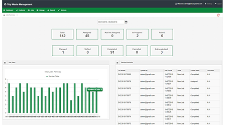 Winux Software Solutions Pvt. Ltd.